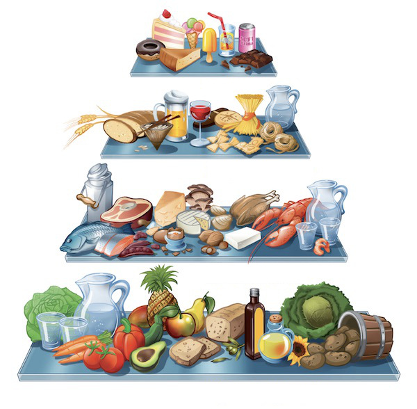 ᐅ Metabolic Balance Zurich, Basel, Bern (from 549.00)